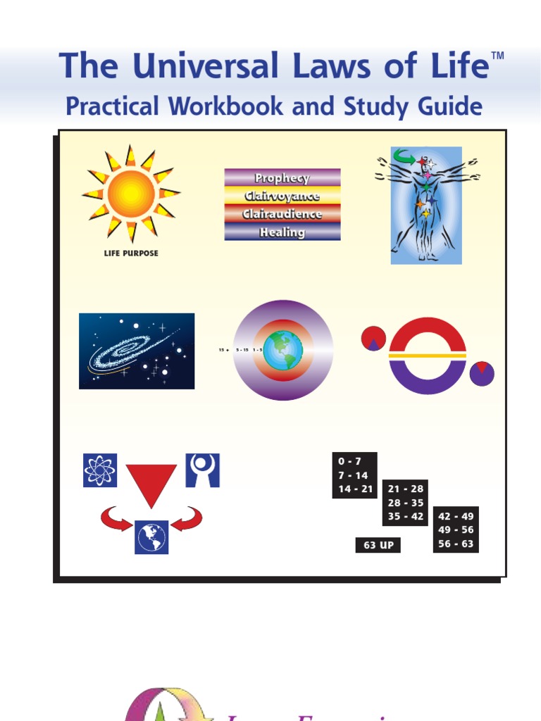 Universal Laws of Life | Download Free PDF | Chakra | Soul
