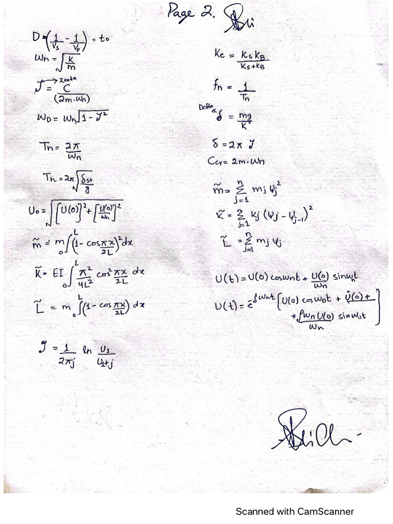 Formula Sheet For MSE | PDF