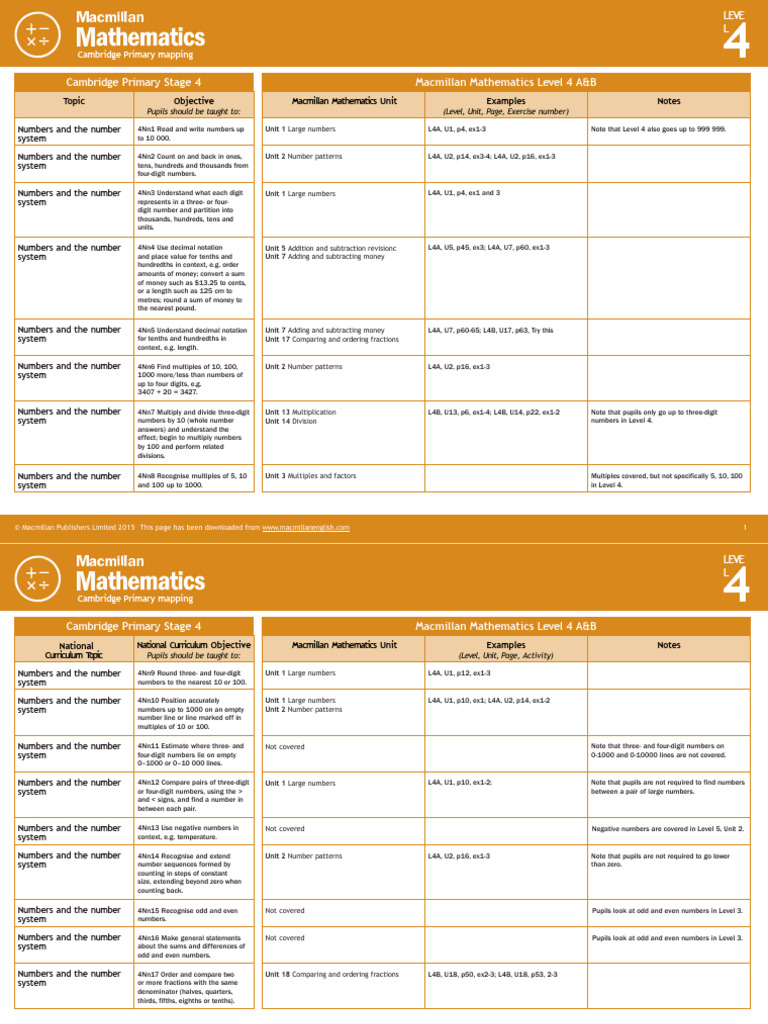 Level Macmillan Mathematics Level 4 Aampb Cambridge Primary | PDF ...