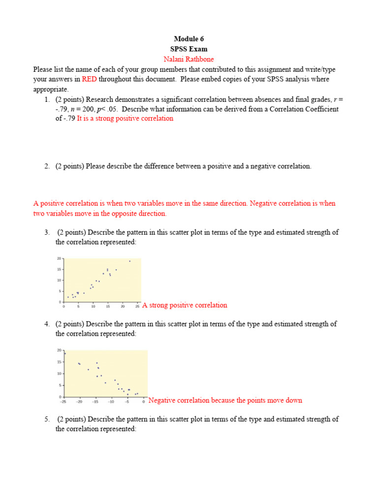 Module 6 SPSS Exam (1) | PDF