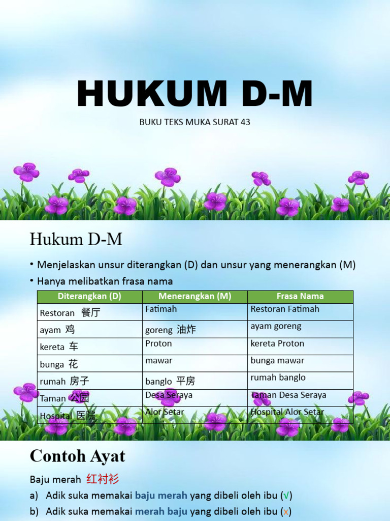JM1 Hukum D-M | PDF