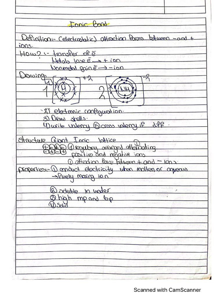 IG Chemistry Revision Notes 2024 | PDF