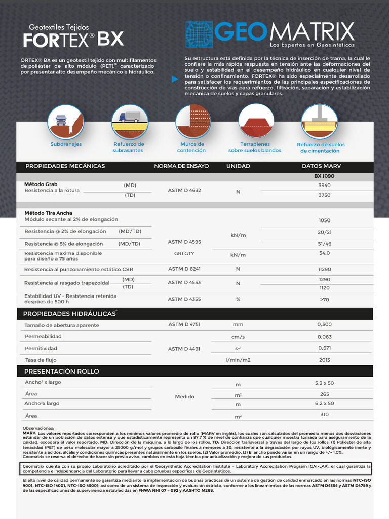Fortex BX1090 | PDF | Laboratorios | Química
