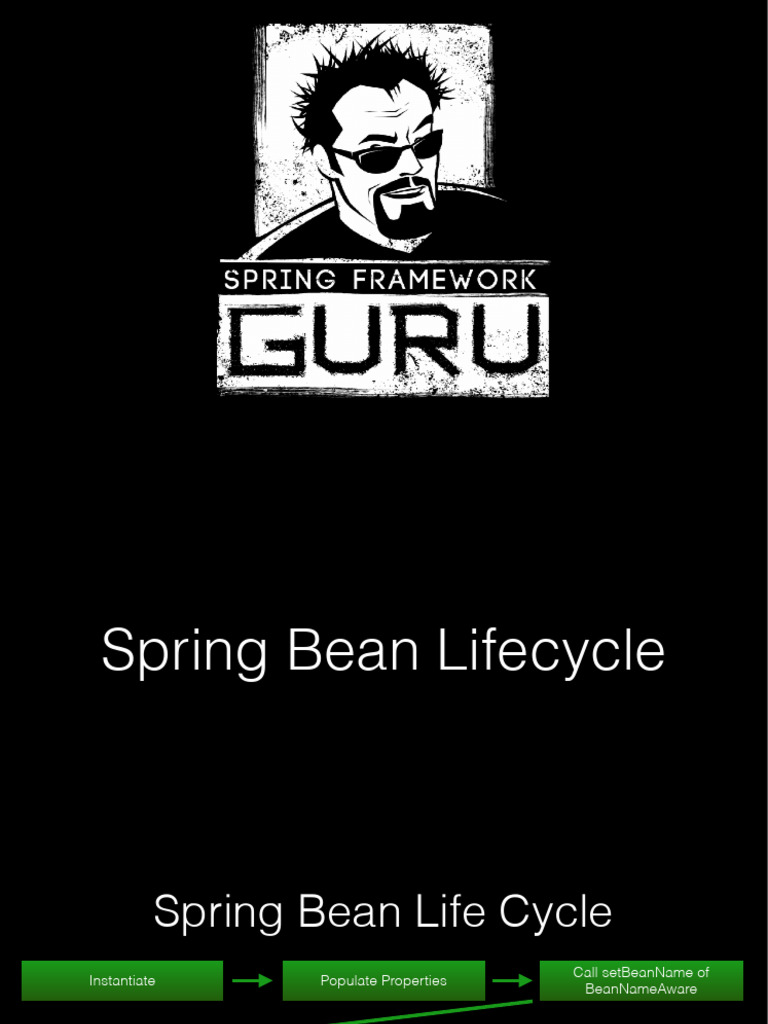 Spring Bean Life Cycle | PDF | Class (Computer Programming) | Interface (Computing)