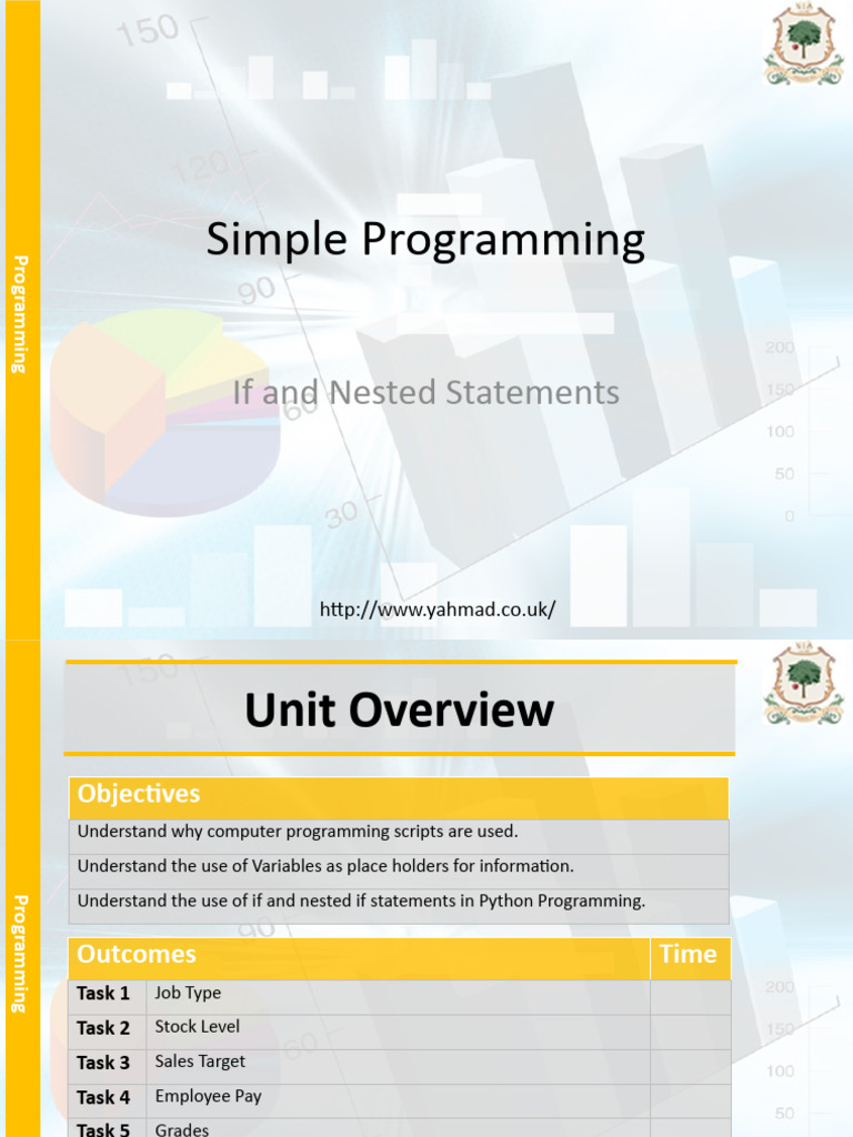 If and Nested Statements | Download Free PDF | Computer Programming If and Nested Statements | Download Free PDF | Computer Programming