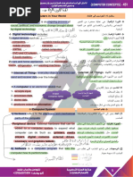 Dzexams 1as Informatique | PDF