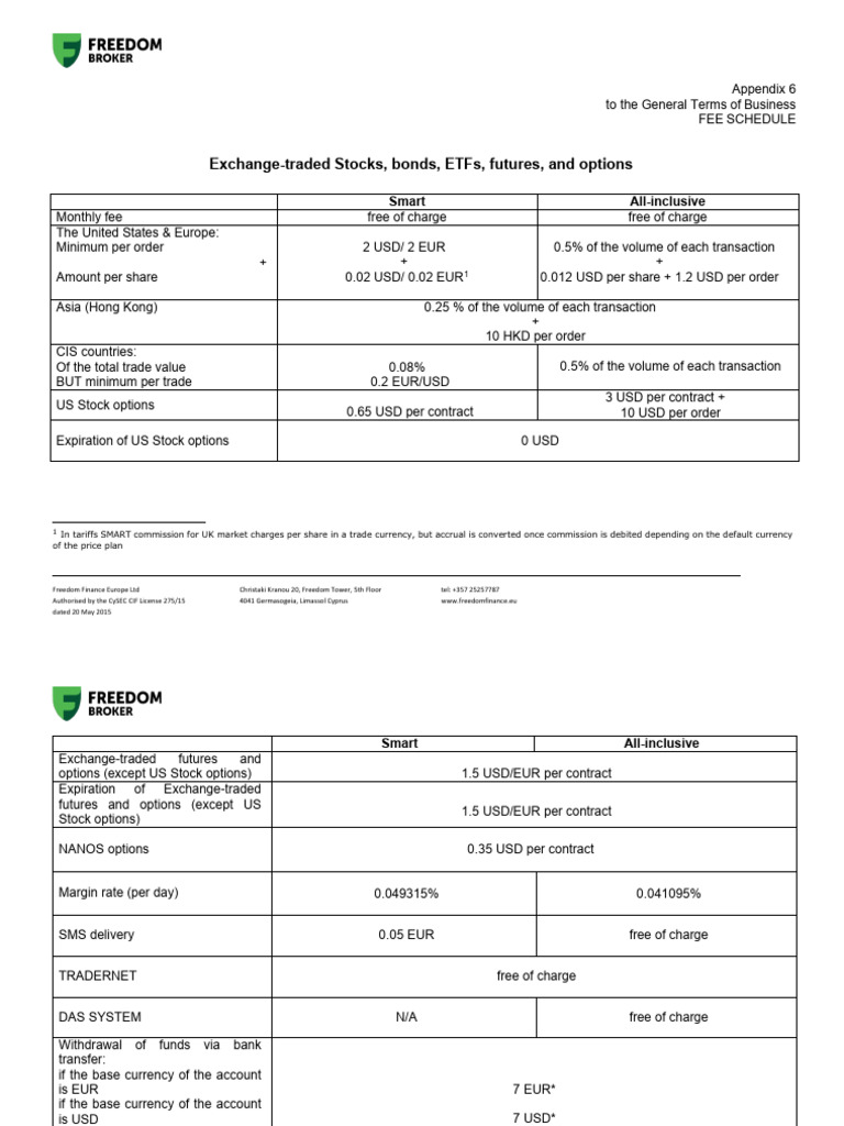 Appendix 6 Fee Schedule | PDF | Securities (Finance) | Euro