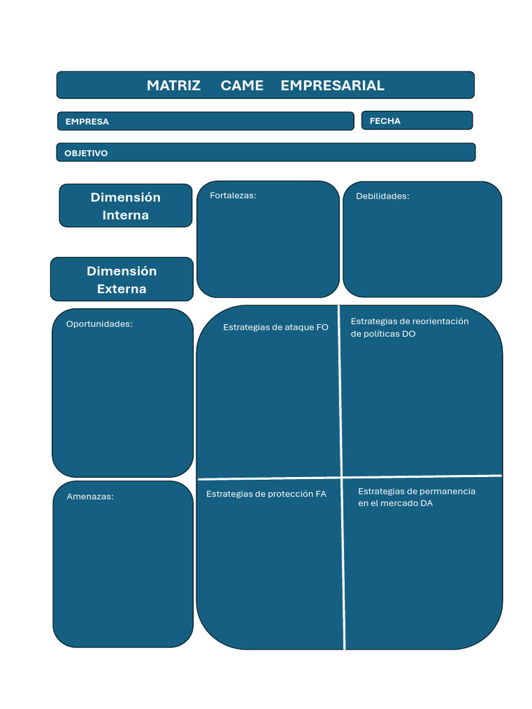 Matriz Came Empresarial Plantilla | PDF