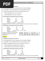 Exercices Corrigés de Monohybridisme | PDF | Hybride (Biologie) | Génotype