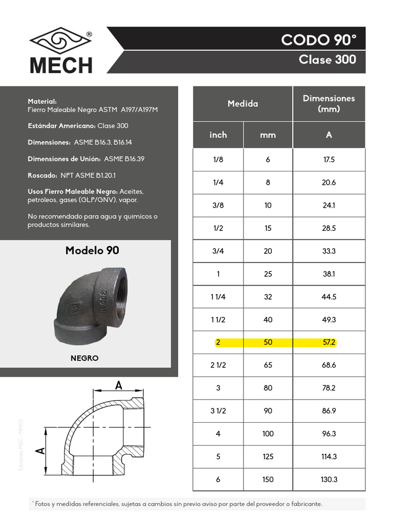 Codo 90 Roscado de 2 | PDF