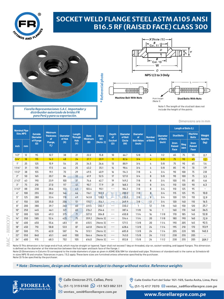 Brida Socket Weld | PDF | Plumbing | Mechanical Engineering