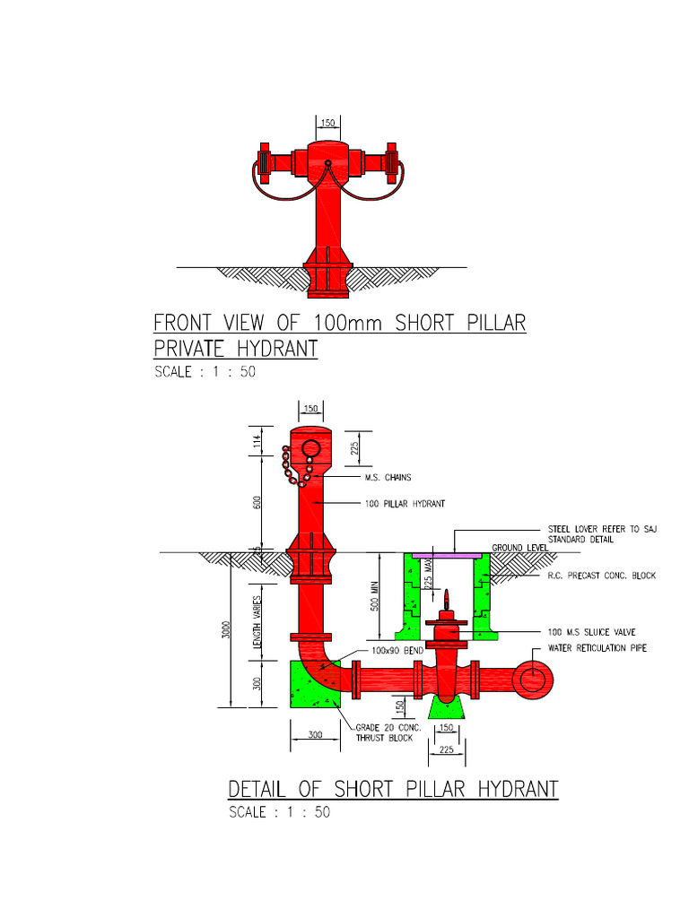 Bomba GP - Hydrant (Private) Detail | PDF