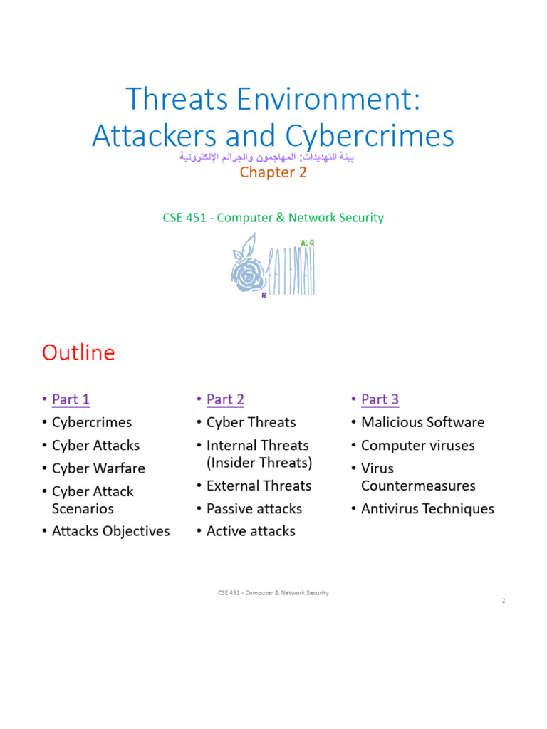 CH 2 | PDF | Computer Virus | Security