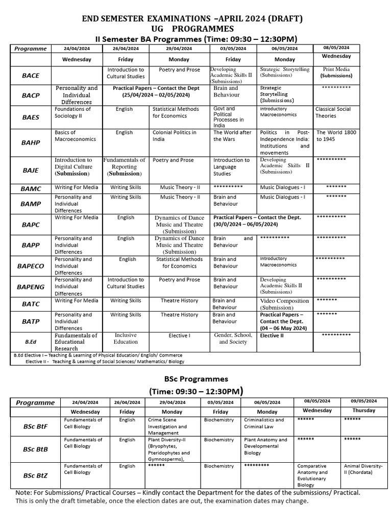 1710239524342UPDATED - DRAFT-ESE TIMETABLE - APRIL 2024 (Central Campus ...