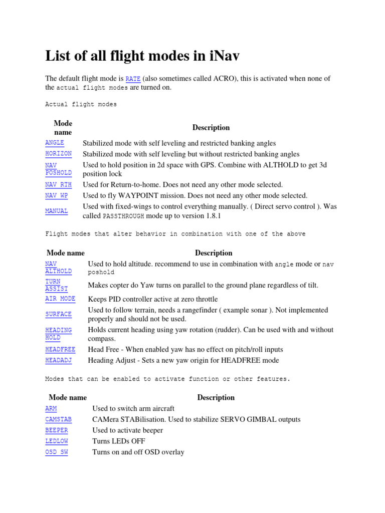iNav Flight Modes Overview | PDF | Aircraft | Aerospace
