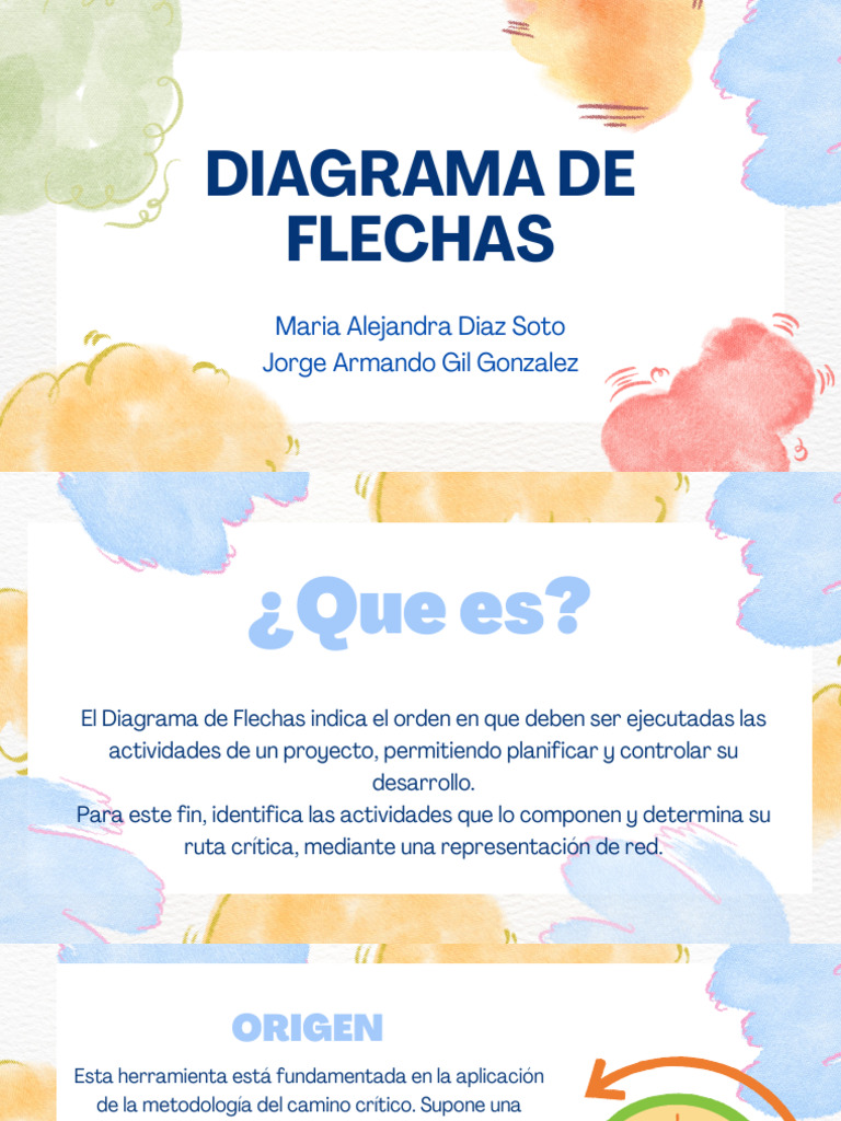 Diagrama de Flechas en Proyectos | PDF