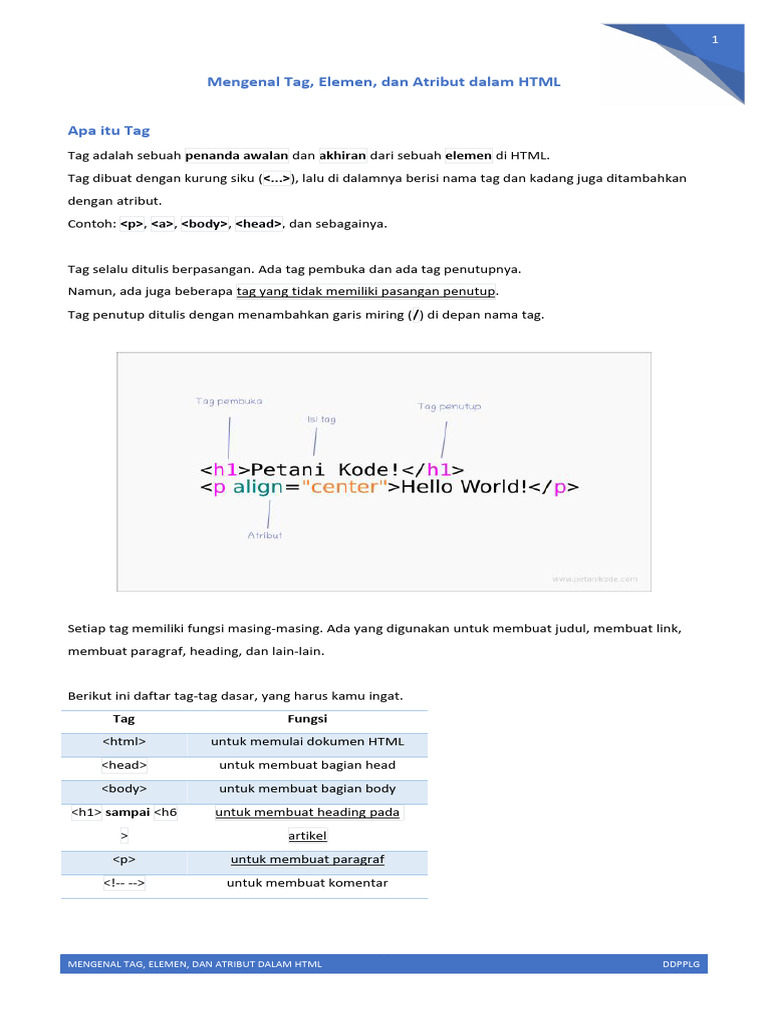 02 Mengenal Tag, Elemen, Dan Atribut Dalam HTML | PDF | Bisnis
