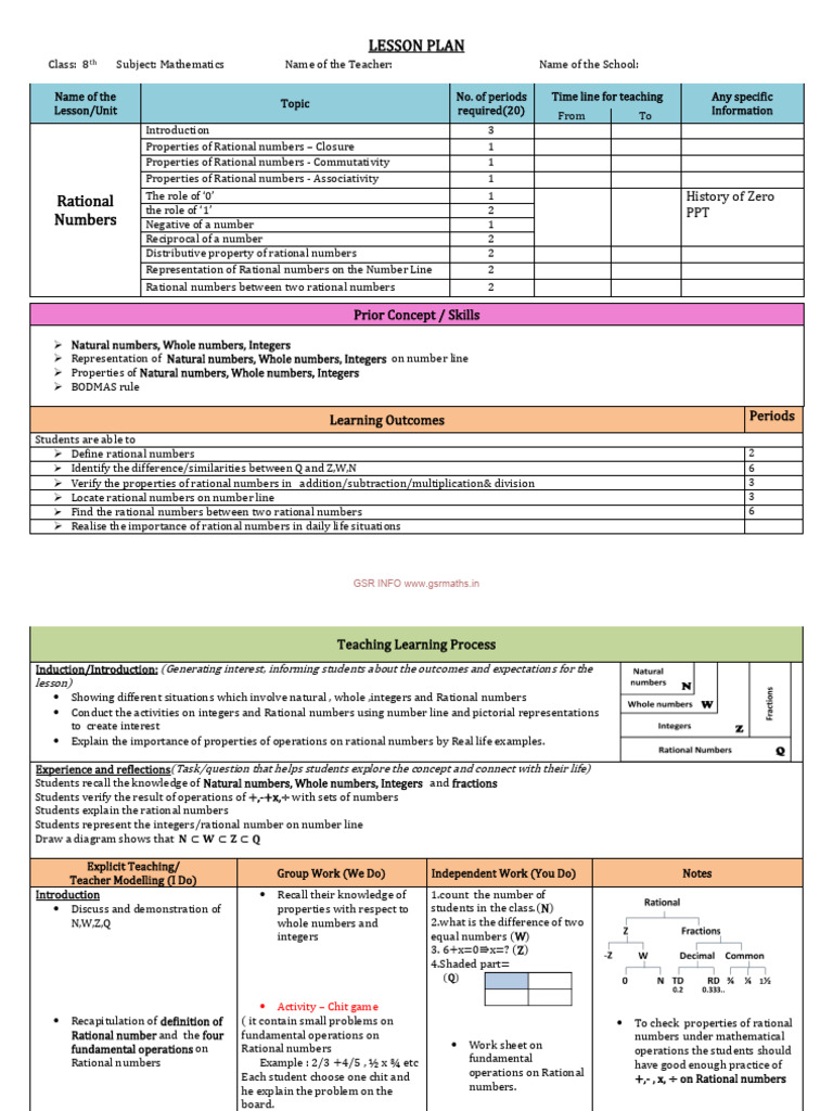 8th Maths Unit 1 Lesson Plan by Ravi Sankar | PDF | Rational Number ...
