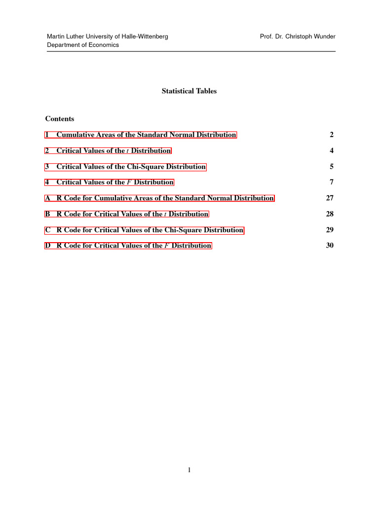 Statistical Tables Complete | Download Free PDF | Probability ...