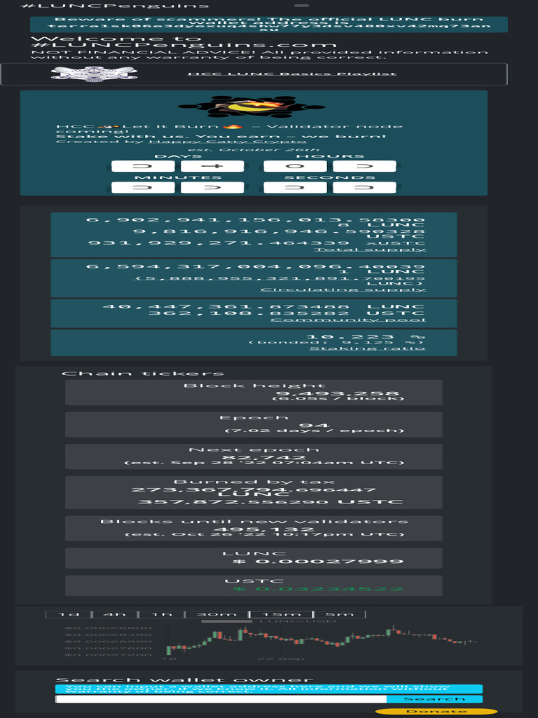#LUNCPenguins Huddle Tracker | PDF | Distributed Computing | Applications Of Cryptography