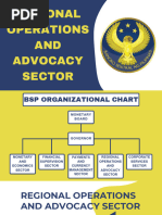 Contact Details: BSP Directory | PDF | Currency | Banks