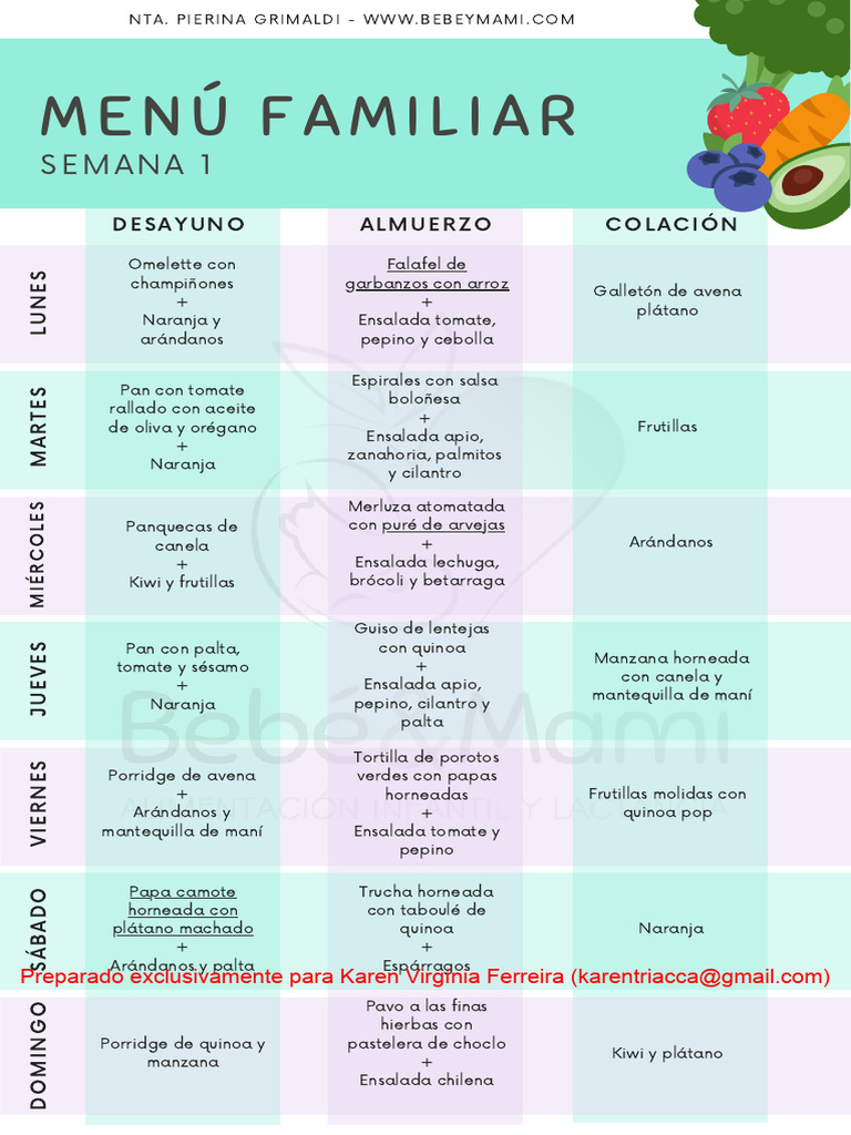 Menú Familiar +1 Año | PDF | ensalada | Cilantro