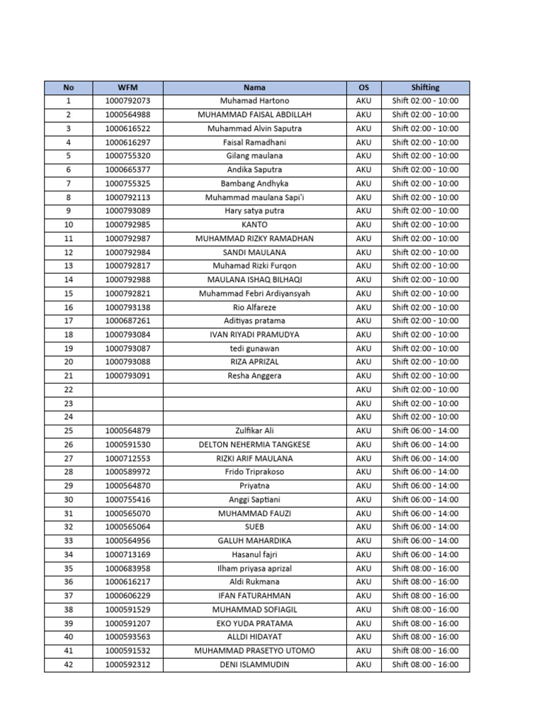 Schedule DW CMG 13nov 23 | PDF