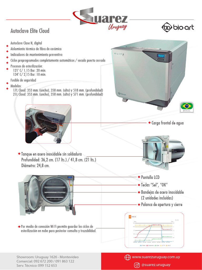Autoclave Elite Cloud: Esterilización Eficaz | PDF