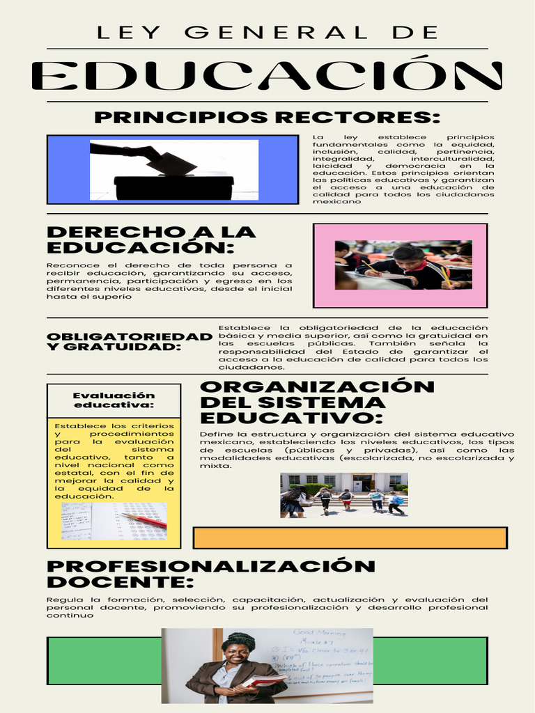 Infografía Ley General de Educacion | PDF
