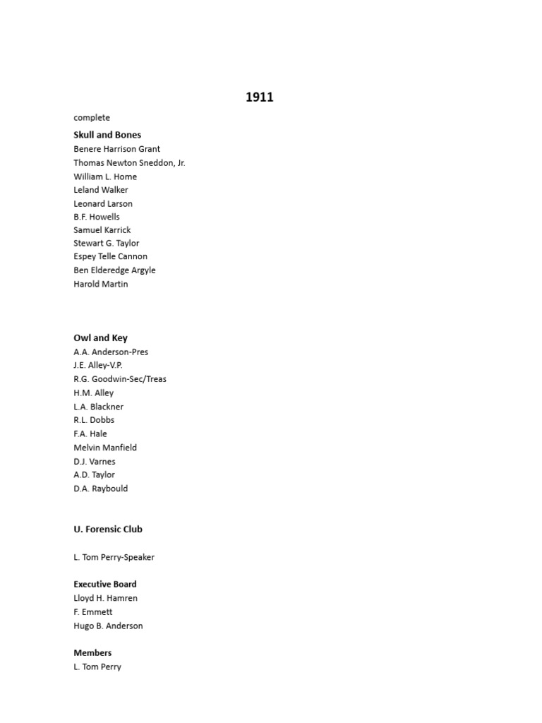 Secret Society Spreadsheet University of Utah - Includes Skull and ...