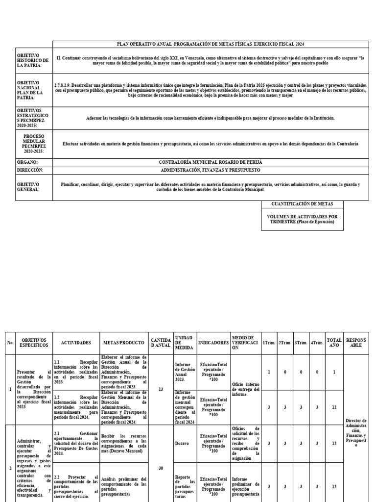 Plan Operativo Anual Programación de Metas Físicas Ejercicio Fiscal ...