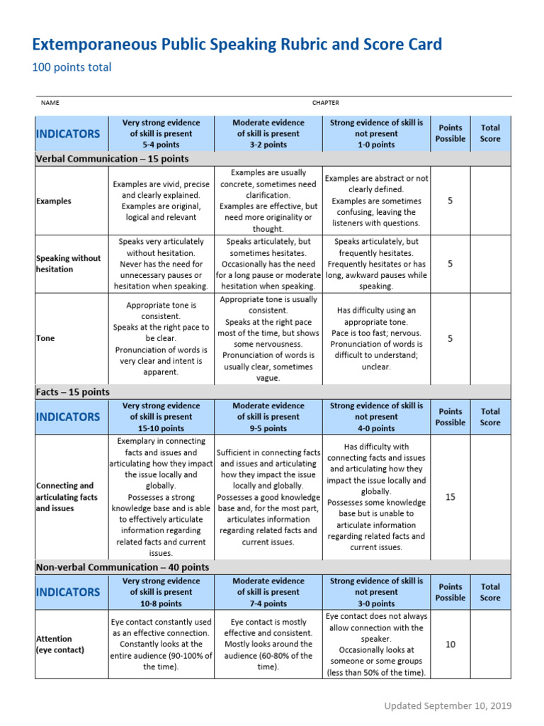 Extemporaneous Public Speaking Scorecard | PDF | Knowledge | Evidence