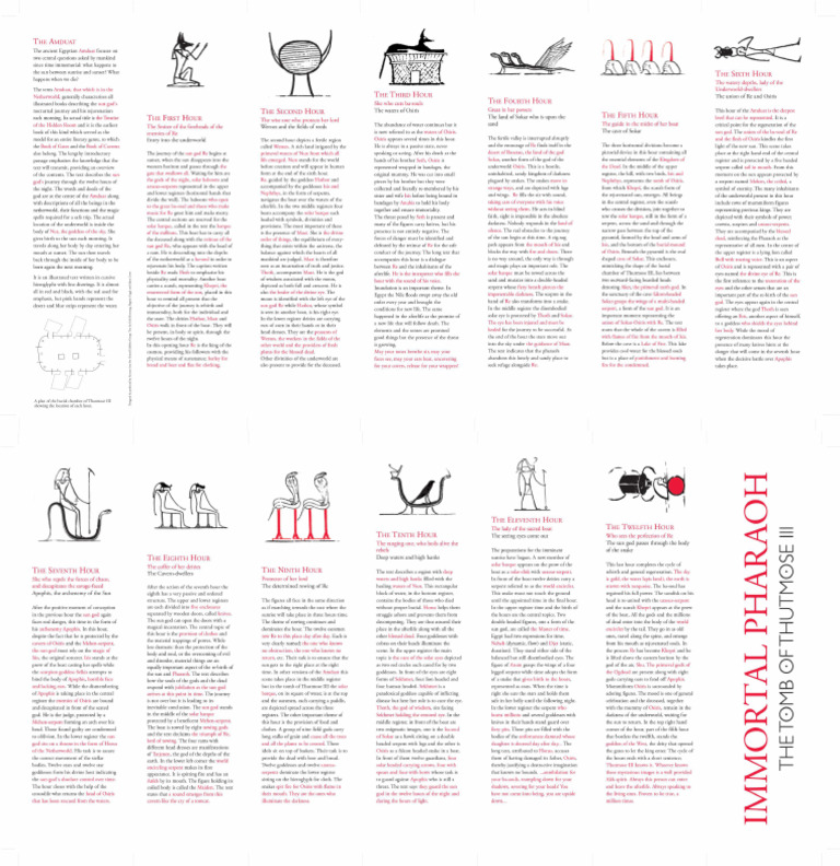 Amduat Hours Leaflet | PDF