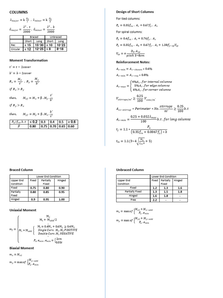 Concrete Summary | PDF | Mechanics | Mechanical Engineering