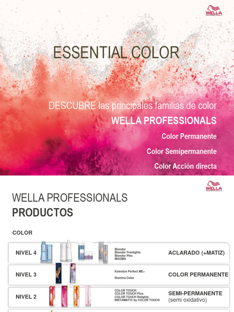 Guía de Colores Wella Professionals | PDF | Pelo | Color