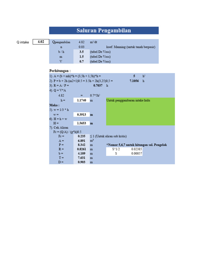 2A - Studio Irigasi - Bab 11-12 | PDF