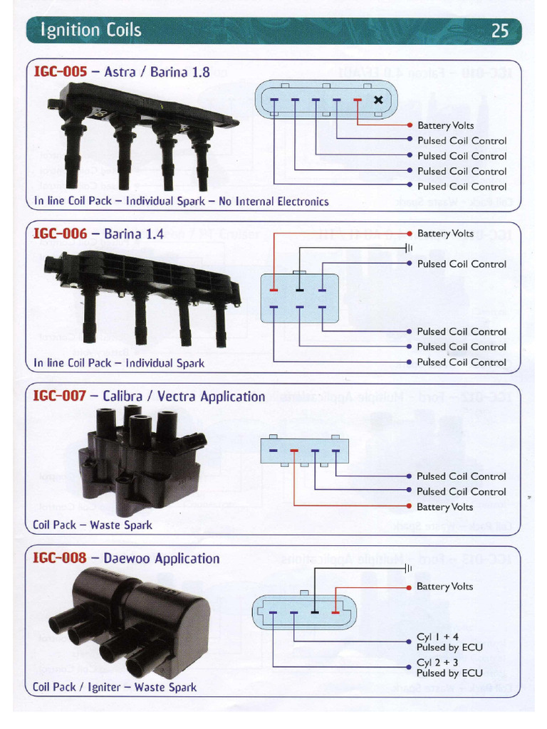 Conexion Bobinas | PDF