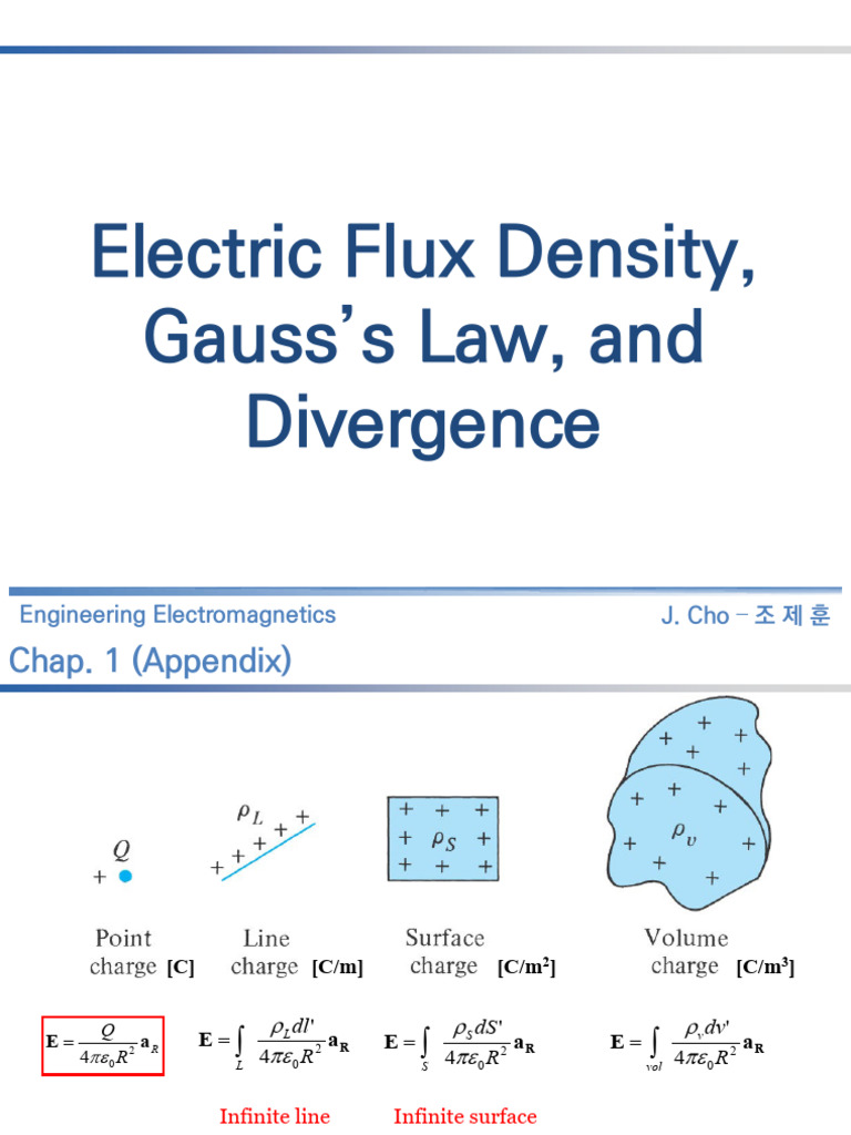 Chap3 Electric Flux Density Gauss and Divergence | PDF