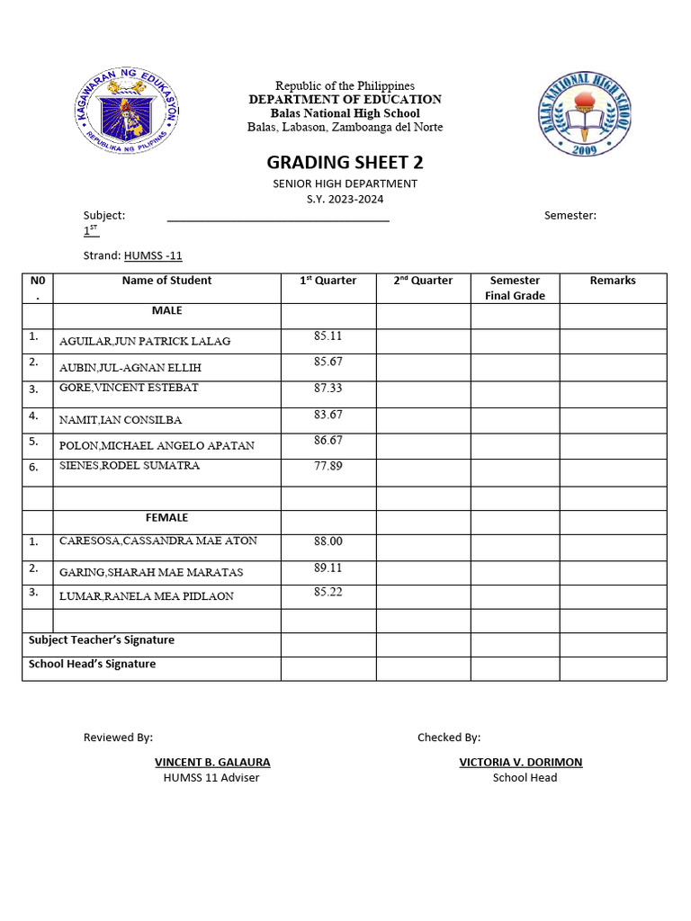 HUMSS-11 Grading Sheet 2023-24 | PDF
