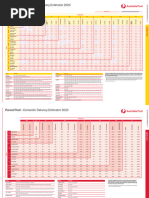 All Edmonton Postal Codes - StreetZipCode | PDF