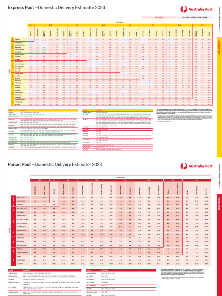 Express Post Domestic Delivery Estimator 1 | PDF | Queensland | New ...