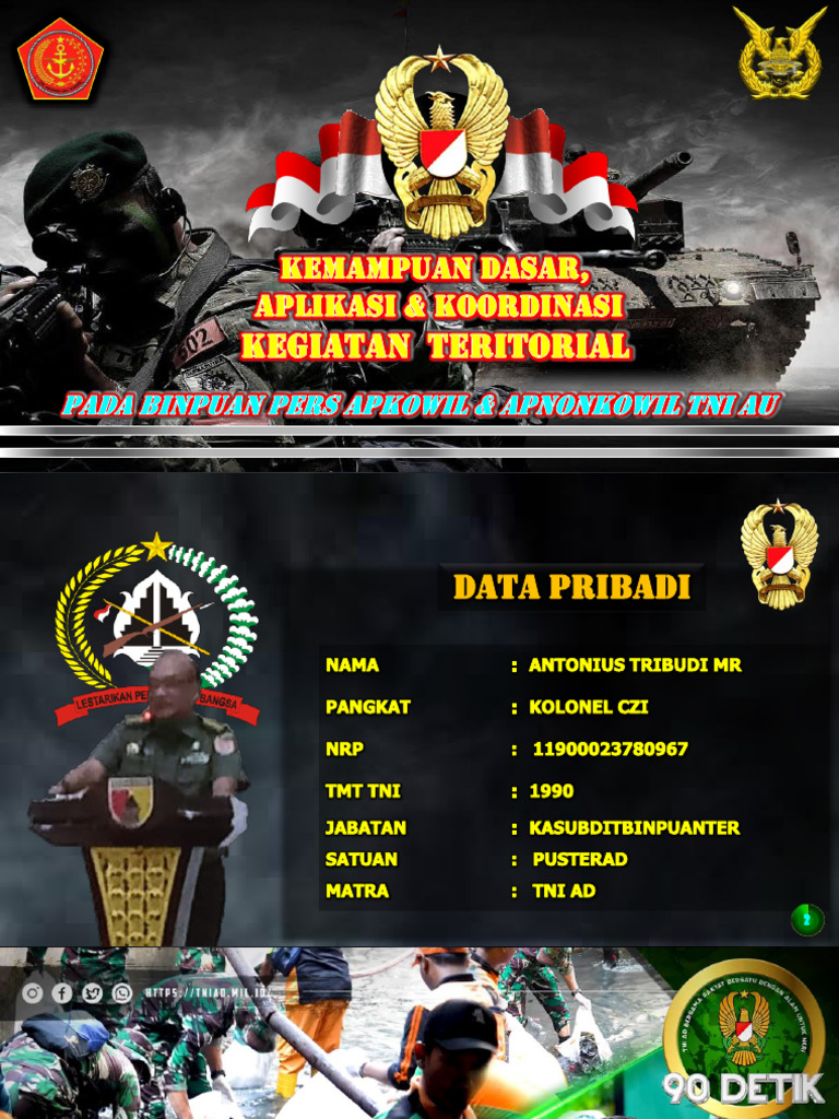 2024 Tni Au Puanter & Koordinasi | PDF