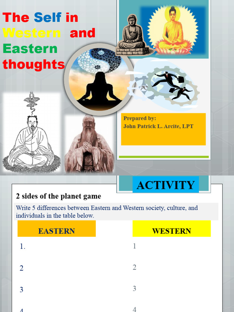 LESSON-4 | PDF | Confucianism | Tao