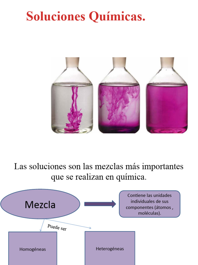 Introduccion Soluciones | PDF | Solubilidad | Mezcla