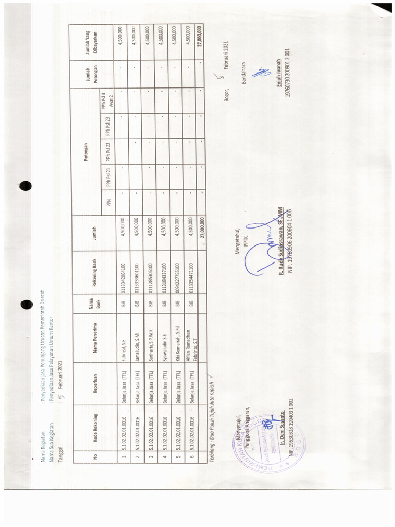TFL | PDF TFL | PDF