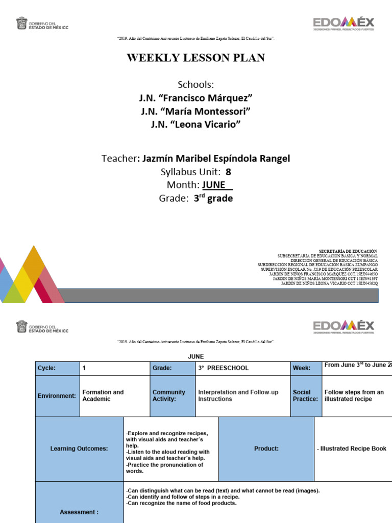 JUNE - LESSON PLAN | PDF | Foods