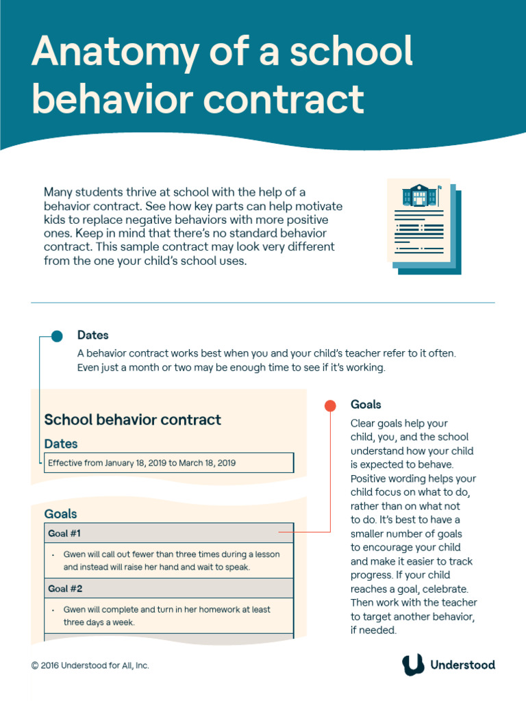 Anatomy of A School Behavior Contract Understood | PDF | Teachers ...