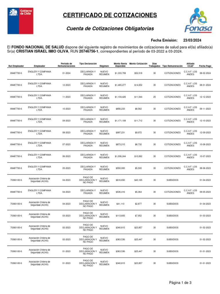OZKv XX UOPk 9 IC0 P | PDF