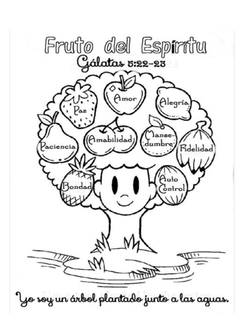 Frutos Del Espíritu Santo | PDF