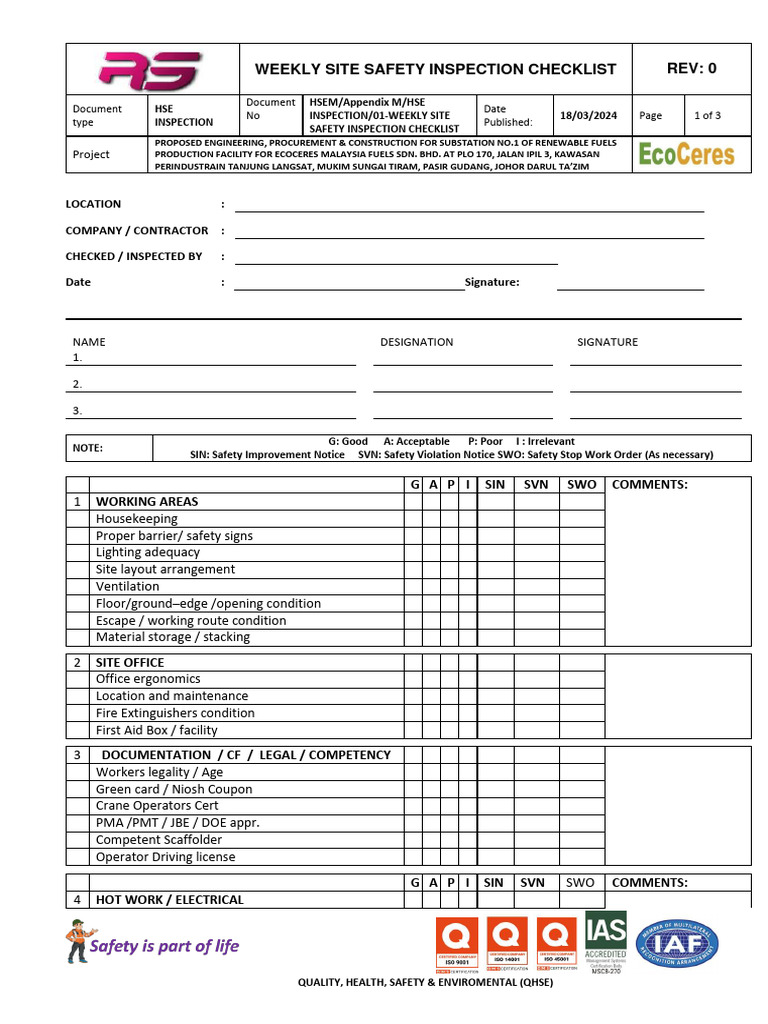 01 Weekly Site Safety Inspection | Download Free PDF | Safety ...